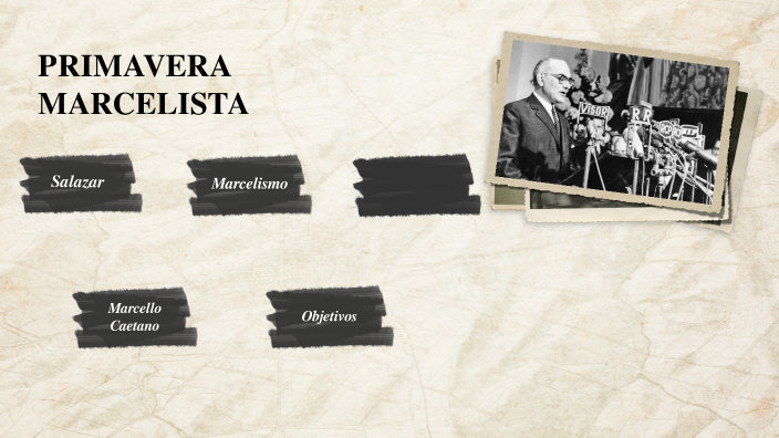 Primavera Marcelista by Luana Ribeiro on Prezi