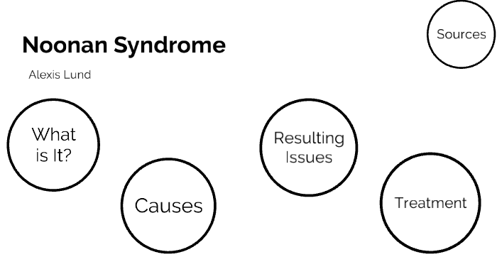 Genetics Project-Noonan Syndrome by Alexis Lund on Prezi