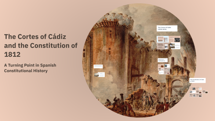 The Cortes of Cádiz and the Constitution of 1812 by Brenda Ambriz on Prezi