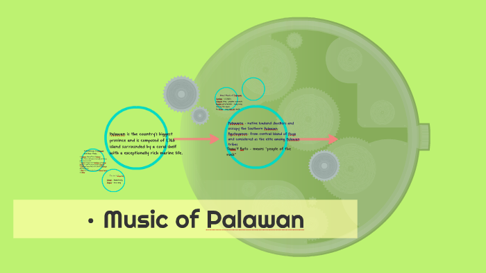 Music of Palawan by julie ann magluyan on Prezi
