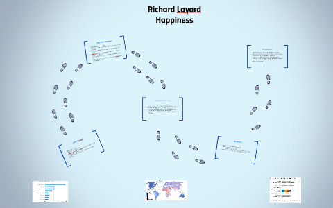 Richard Layard by Emily Atkinson on Prezi
