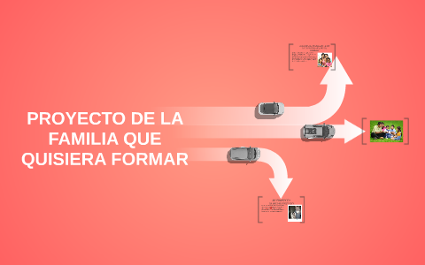 PROYECTO DE LA FAMILIA QUE QUISIERA FORMAR by Carol Gatica Vàsquez