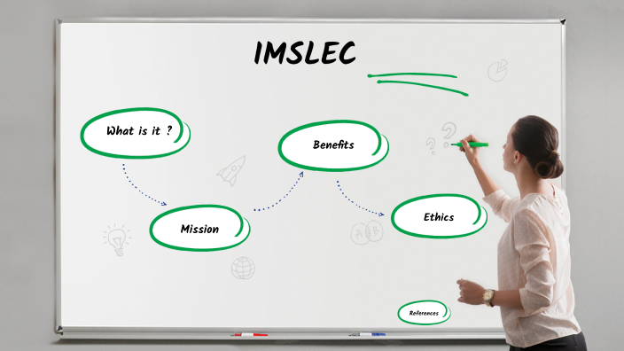 IMSLEC by Ash C on Prezi