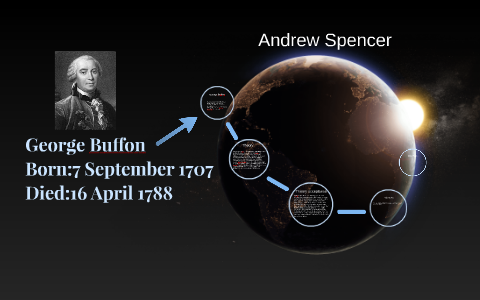 George Buffon by Andrew Spencer