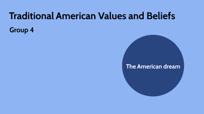 Traditional American Values and Beliefs by Line Andersen on Prezi