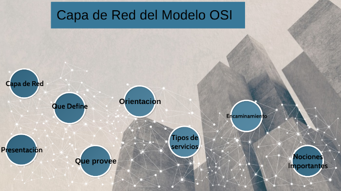 Capa de Red del Modelo OSI by Juan Carlos Sanchez Baldemora on Prezi