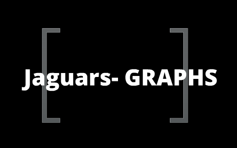 Jaguars- graphs by Hichigo Shirosaki on Prezi