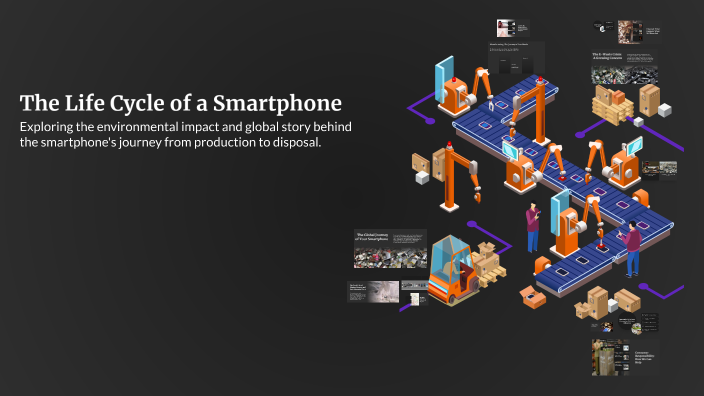 The Life Cycle of a Smartphone by Abigail MacWhinnie on Prezi