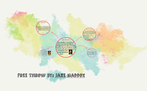 free throw by: jake maddox by pierre khalil on Prezi
