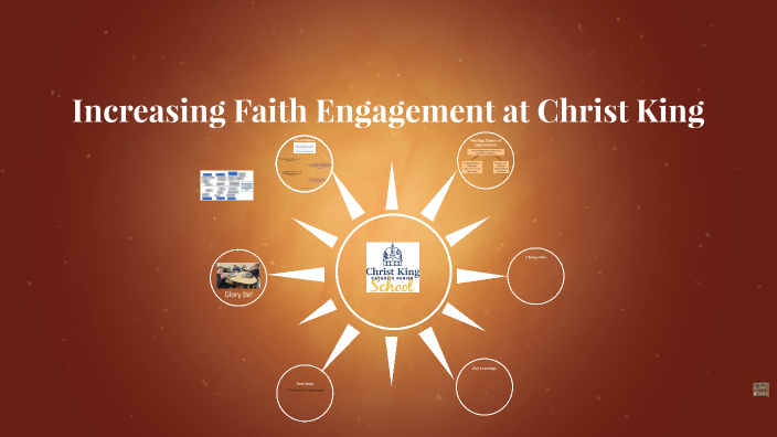 Faith Engagement by Grace Urbanski on Prezi