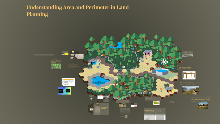 Understanding Area and Perimeter in Land Planning by Katherine Beeler ...