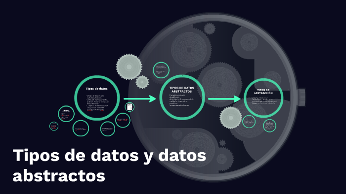 Tipos de datos y datos abstractos by on Prezi