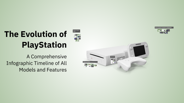 The Evolution of PlayStation by MiKail Ramsey on Prezi