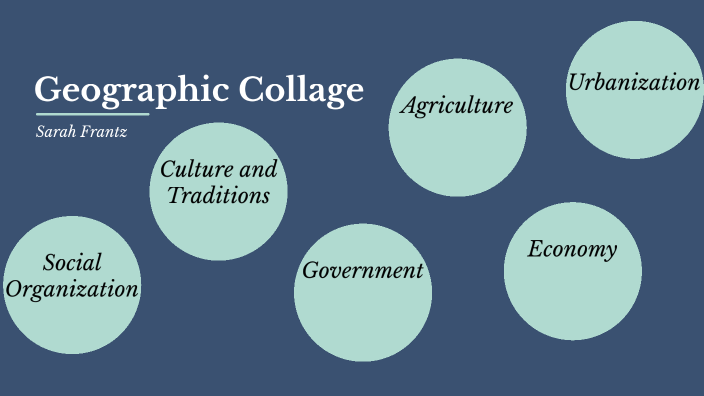Geographic Collage by Sarah Frantz on Prezi