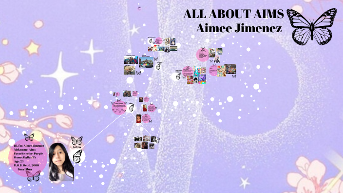 ALL ABOUT AIMS by Aimee Jimenez on Prezi