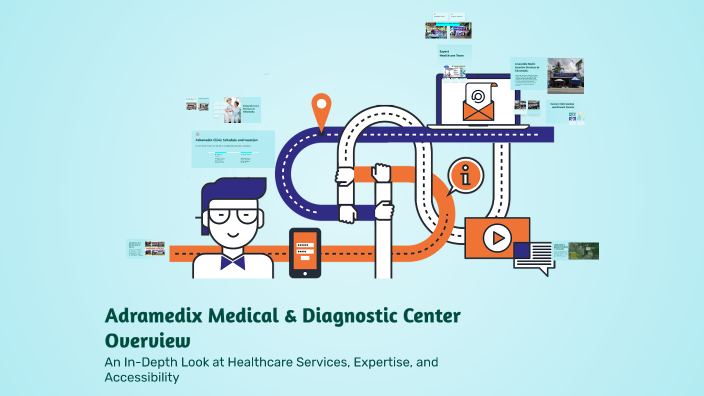 Adramedix Medical & Diagnostic Center Overview by JOAN ADRANEDA on Prezi