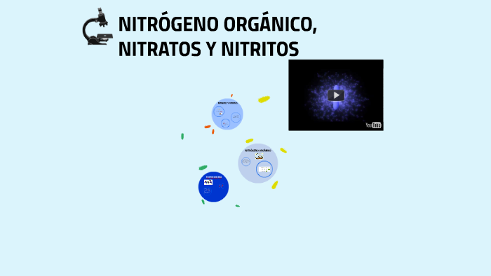 NITRÓGENO ORGÁNICO, NITRATOS Y NITRITOS by Daniela Taboada on Prezi