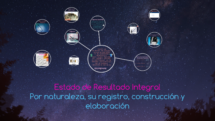 Estado de Resultado Integral by on Prezi