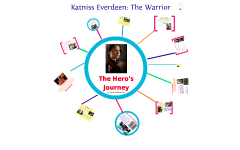 Katniss Everdeen: Hero's Journey by Nicole Andriani on Prezi
