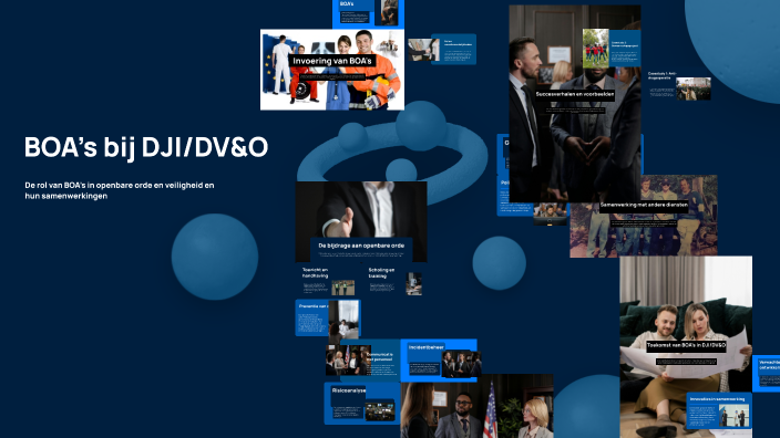 BOA's bij DJI/DV&O by daniel marsman on Prezi