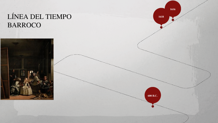 LINEA DEL TIEMPO BARROCO by David de la Mano Garcia on Prezi