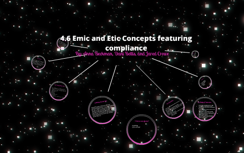 4.6 Emic and Etic Concepts by Jared Crowe on Prezi