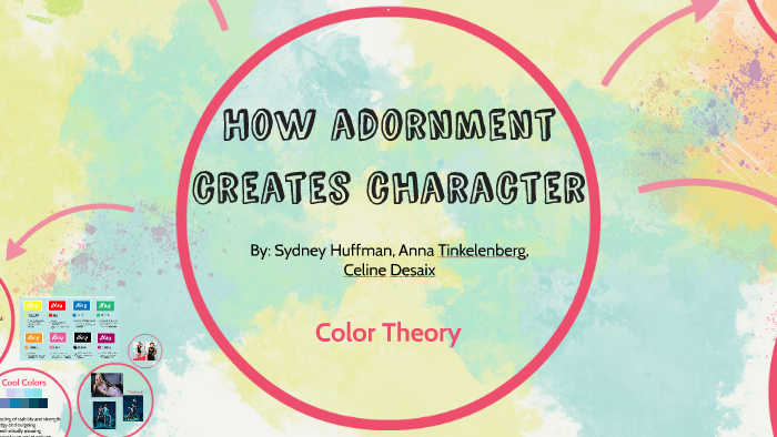 How adornment creates character by Sydney Huffman on Prezi