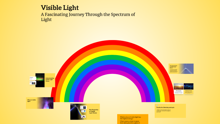 Exploring Visible Light Waves by Taran Patel on Prezi