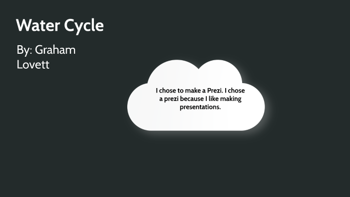 Graham Lovett - Water Cycle by Graham Lovett on Prezi