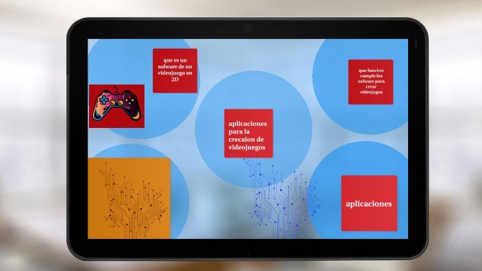 software para creación de videojuegos by Spidercraft on Prezi