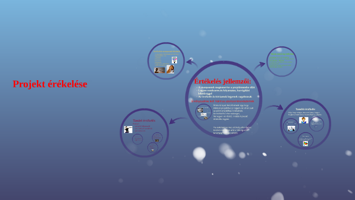 Projekt értékelése by Anna Cser on Prezi