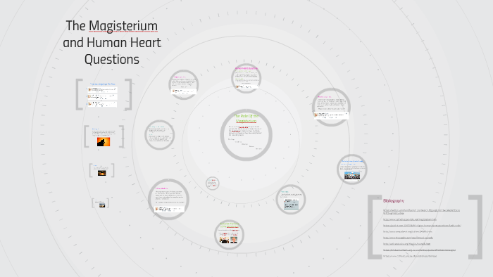 The Role Of the Magisterium by Ev Benson on Prezi