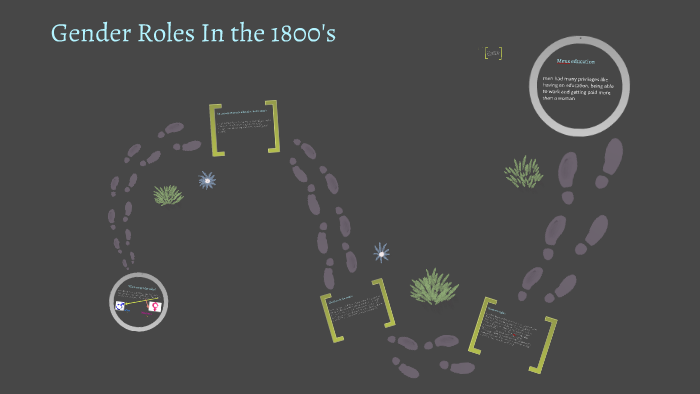 Gender Roles In the 1800's by alexis iniguez on Prezi