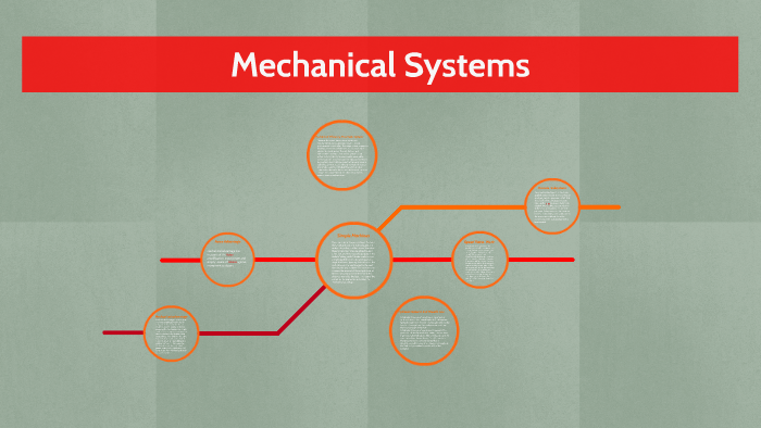Mechanical Systems by Daniel Berhe on Prezi