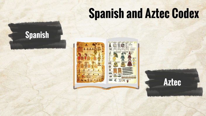 codex by Felix Hua on Prezi