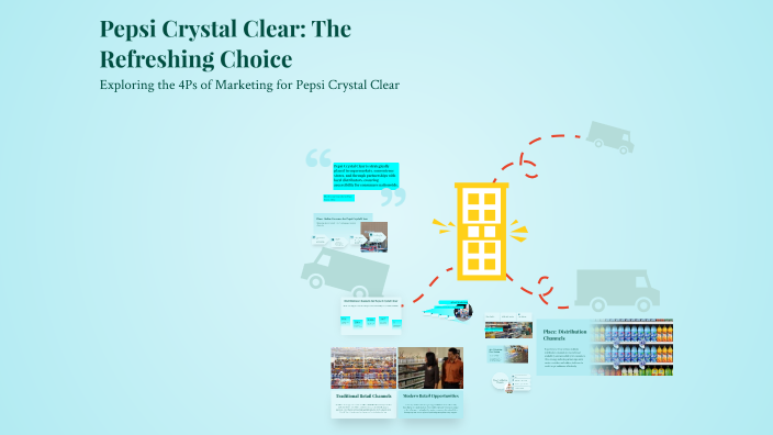 Pepsi Crystal Clear: The Refreshing Choice by Shaun Yao Yu Xuan on Prezi