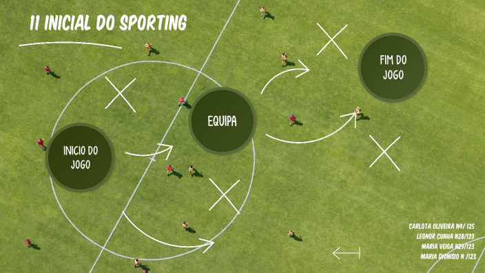 11 inicial do Sporting by carlota vieira on Prezi