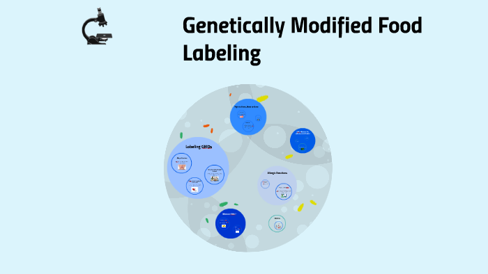 Genetically Modified Food Labeling by Aly Wright on Prezi