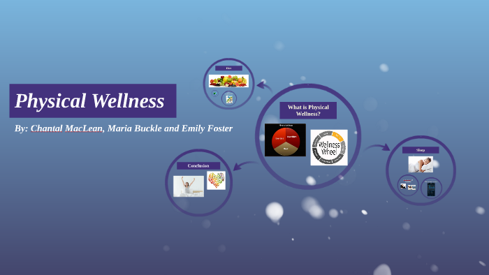 Physical Wellness by Chantal MacLean on Prezi