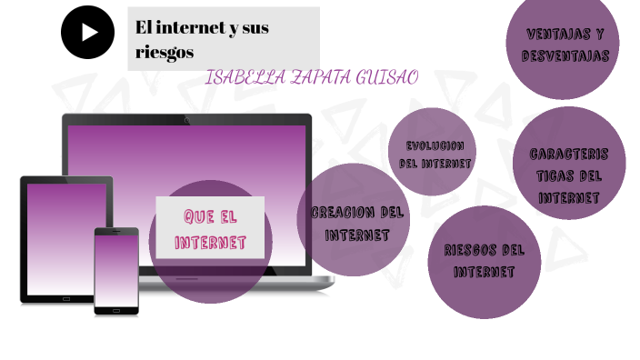 El internet y sus riesgos by Lauren David Cardona on Prezi