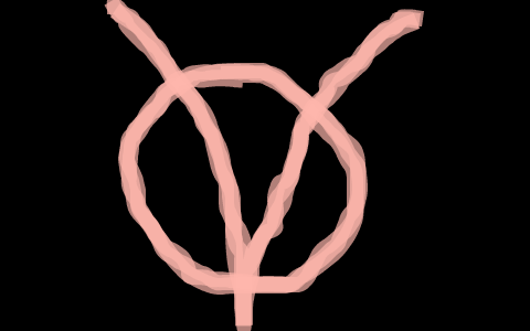 1984 & V for Vendetta Literary Comparison by zack turnpaugh on Prezi