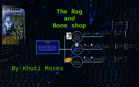 The Rag an the Bone shop by Khuti Moses on Prezi
