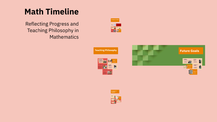 Math Timeline by Alexandra Garcia on Prezi