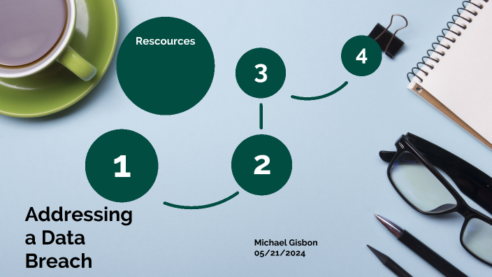 Workflow Chart to Address the Data Breach by Michael Dalcoe-Gibson on Prezi