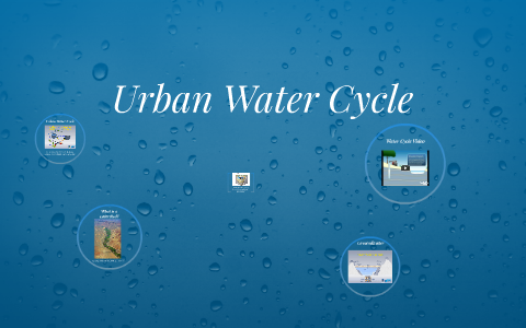 Urban Water Cycle by Cheryl Cook on Prezi