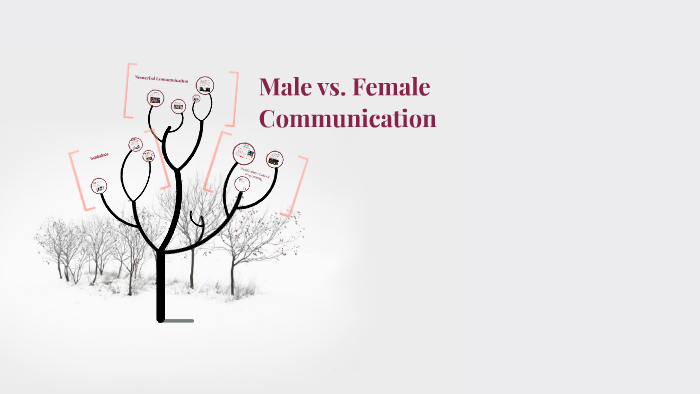 Male vs. Female Communication by Grace Rosema on Prezi