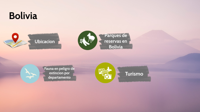 Bolivia-Vadillo-S2C by CAMILO BENJAMIN VADILLO BELLINGERI on Prezi