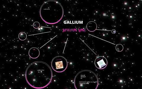 ELEMENT BABY BOOK by jawaun lane on Prezi