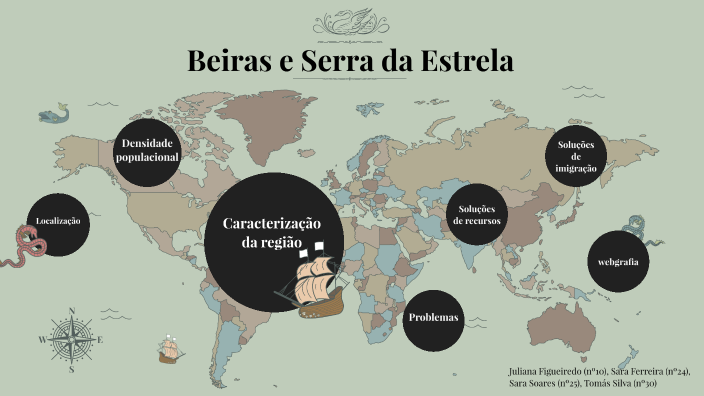 A distribuição da população em Portugal (Beiras e Serra da Estrela NUT ...