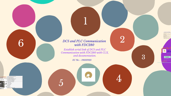 DCS and PLC Communication with FDC280 by Shivesh Sharma on Prezi